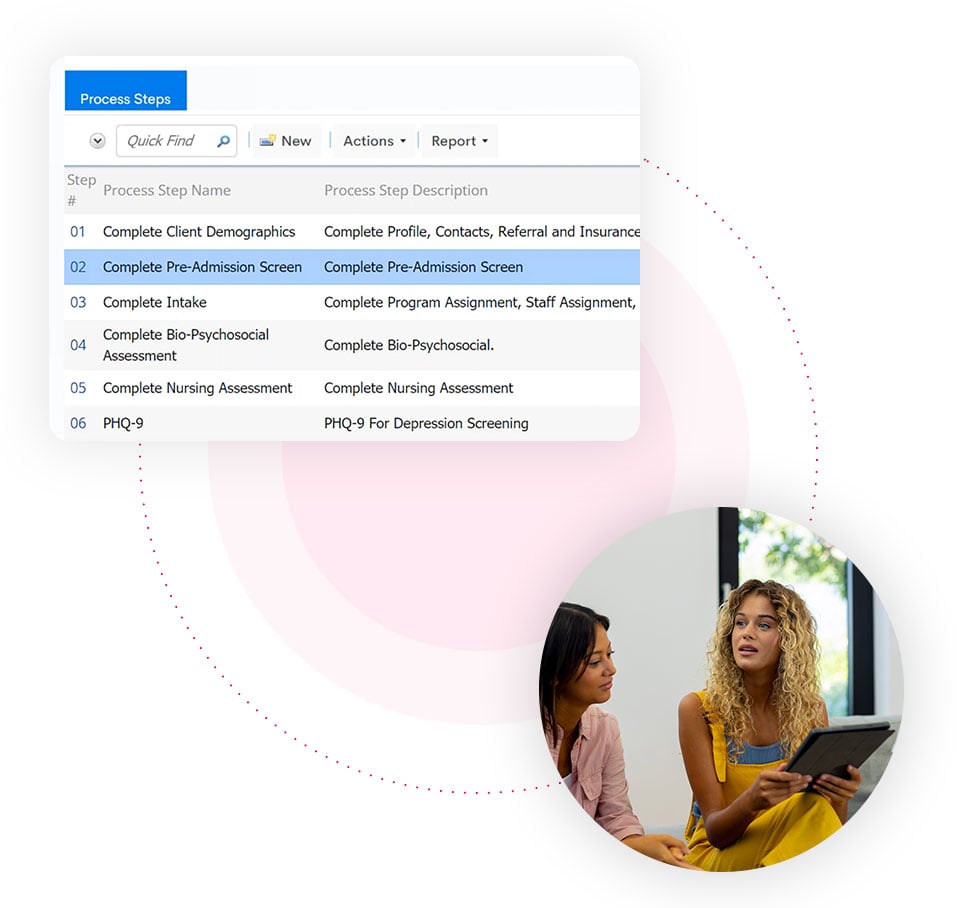 Purpose-Built CCBHC EHR Software | Core Solutions
